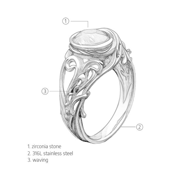 OEM & ODM Jewelry Manufacturer | Jusnova